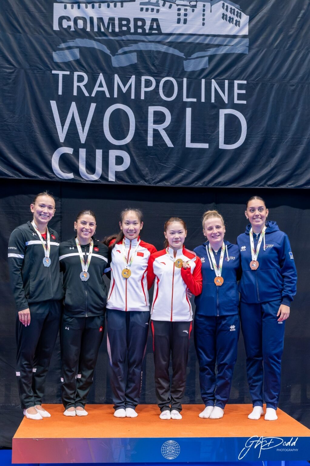 Events | Gymnastics Canada