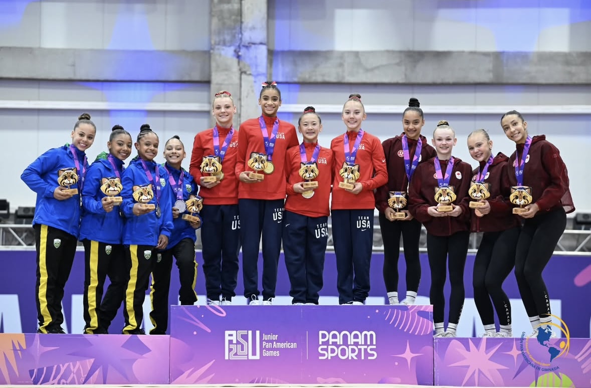 Events | Gymnastics Canada