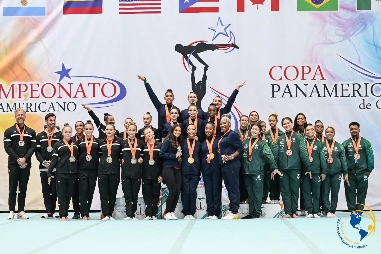 Events | Gymnastics Canada
